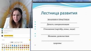 Энергия, ресурсы и баланс.