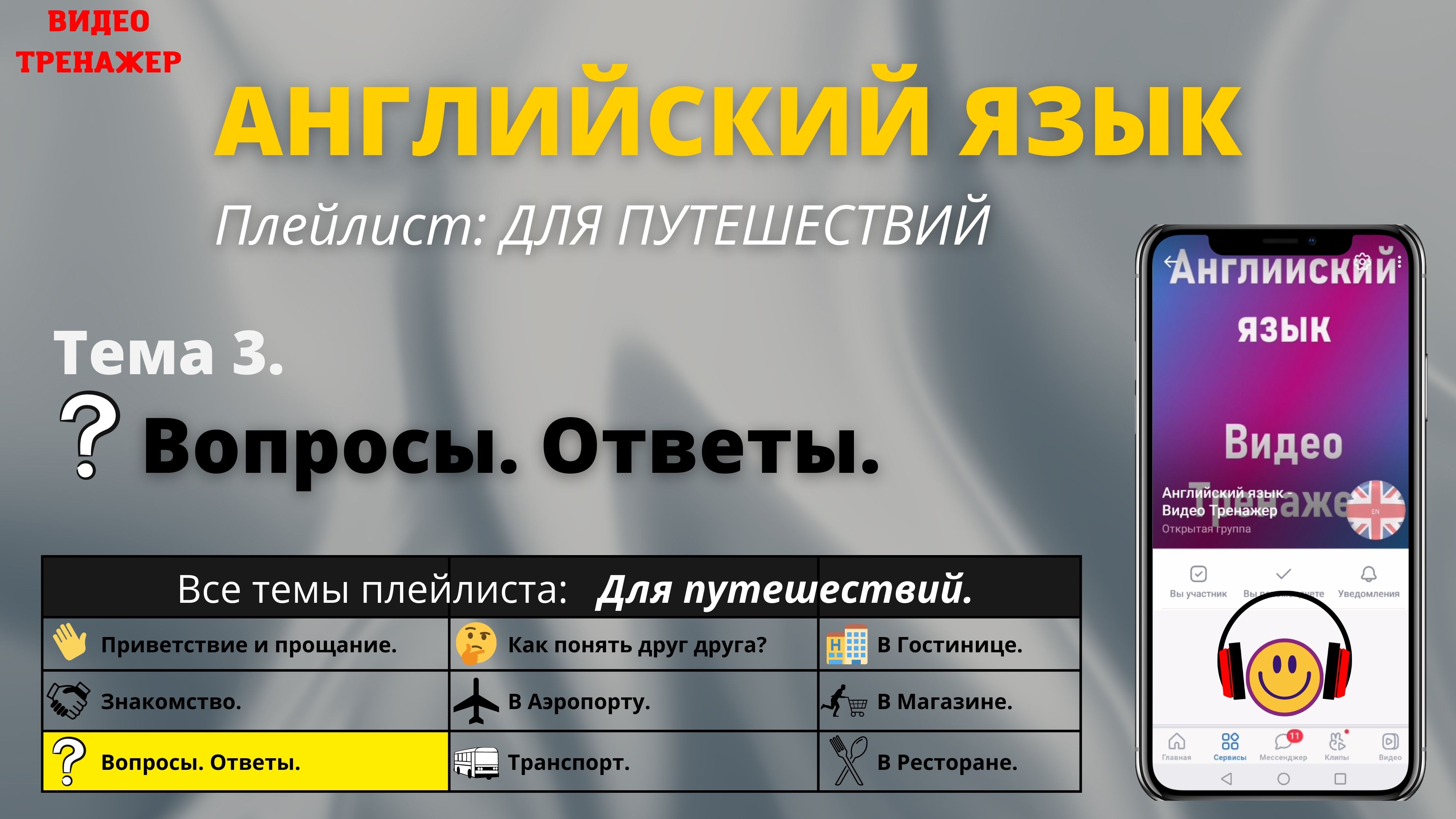 Видео 3. Английский язык для путешествий на тему: Вопросы, просьбы, ответы