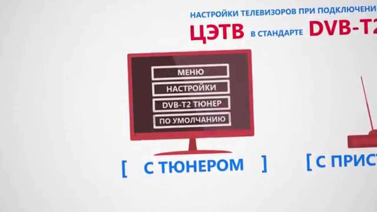 Почему не показывает «цифра»: решение основных проблем
