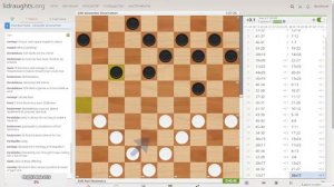 Boomstra - Schwartzman. World Draughts Championship 2022. Round 1. Part 1