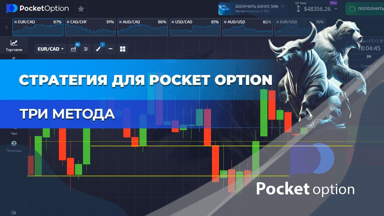 Стратегия для Pocket Option "Три метода"