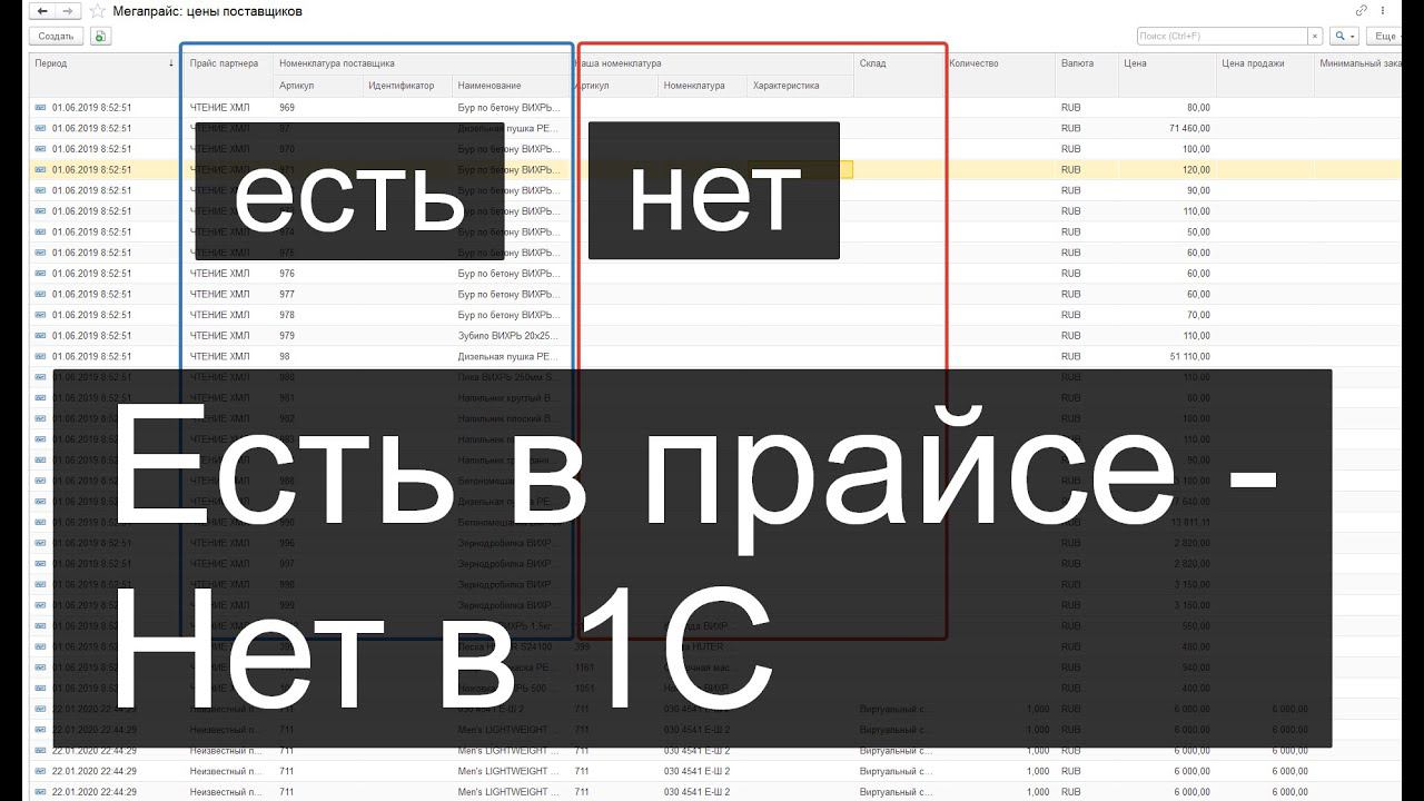 Виртуальная номенклатура в 1С - загрузка прайс-листов
