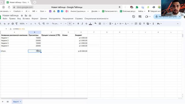 Google Таблицы. Простые функции СУММ и СРЗНАЧ. Расчет процентов, подсчет итогов