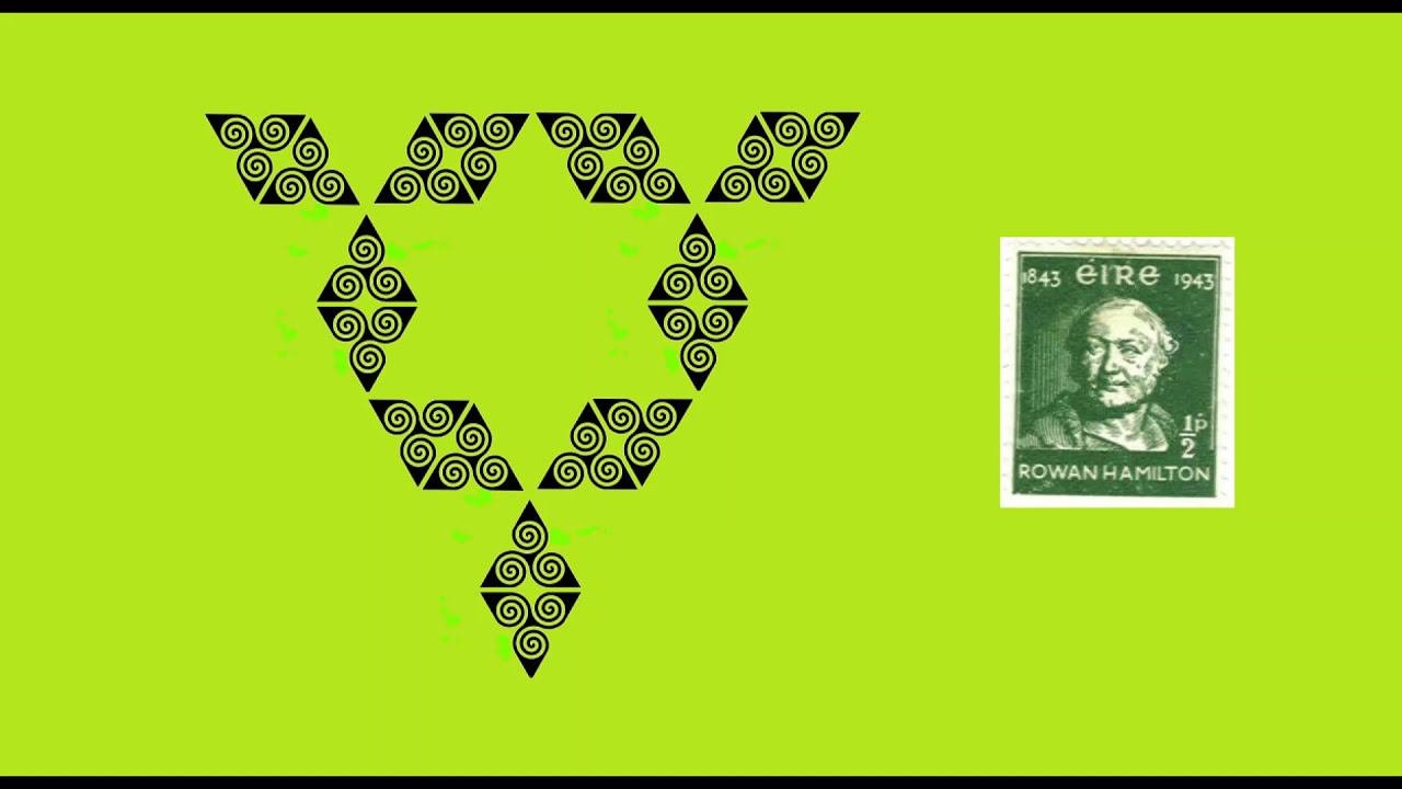 The Hamiltonian Jig