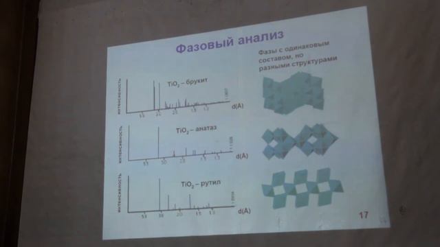 Гудилин Е. А. - Неорганическая химия II - Методы исследований