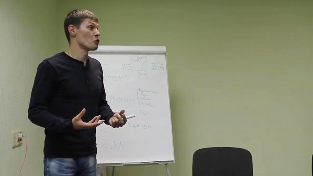 Сила самопохвалы. Миронов Антон