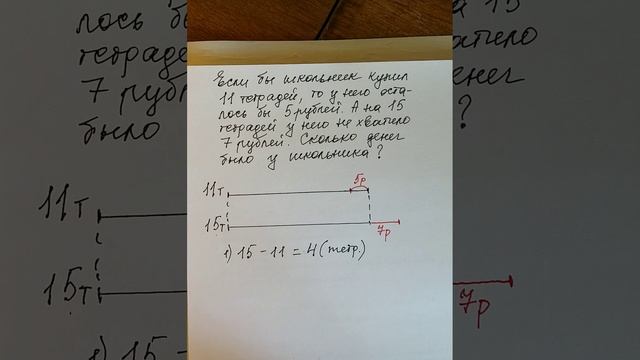 Задача от Миши. Про школьника с тетрадками.
