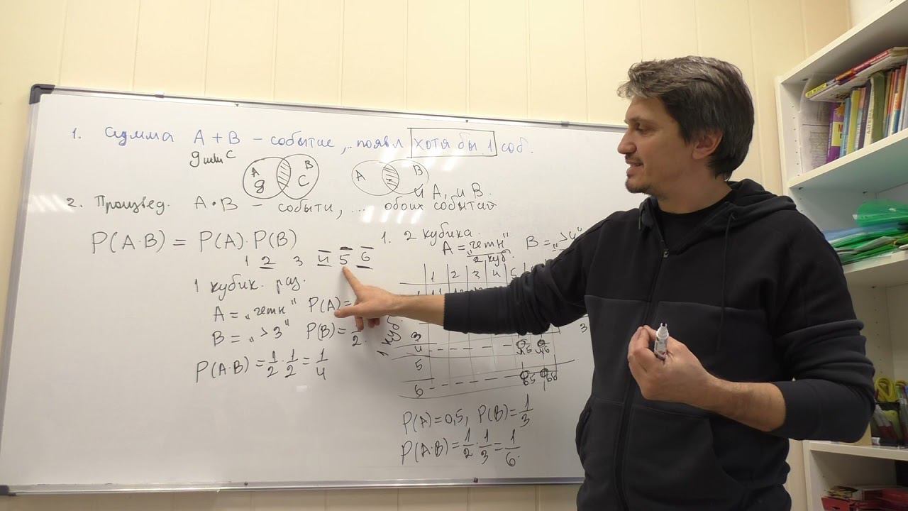 вероятность теоремы