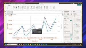 Power bi Day 5 | | Microsoft Fabric | Data Analytics with PowerBi