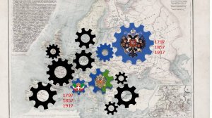 Китайский календарь и ход истории XV- XX веков ЧАСТЬ 3