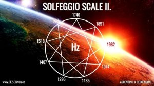 SOLFEGGIO STUPNICA II (Vzostupne i Zostupne)