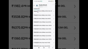 Praction Networks ya kisi aur broadband Provider ka recharge Paytm se kaise karein || ISP recharge