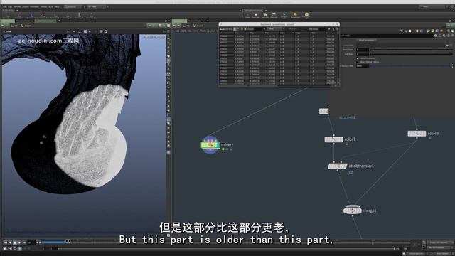 12. Ice Tweaks And Growth Solver