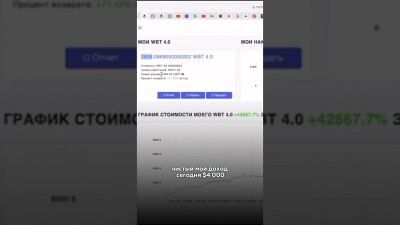 Пример долгосрочного инвестирования, которым мы поделимся уже 31 августа на Крипто Академии.