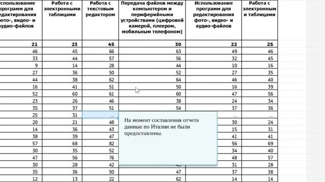 МойОфис Таблица как добавить заметку.