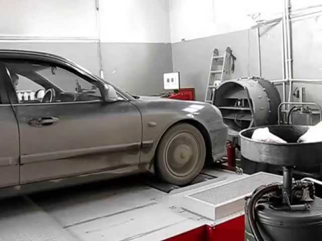 DYNO