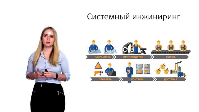 1 Введение в системный инжиниринг.mp4