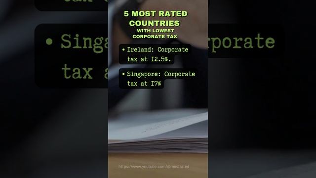 5 MOST RATED Countries  with Lowest Corporate Tax