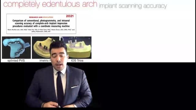 Полностью цифровой рабочий процесс для комплексной имплантационной терапии: факт или вымысел?