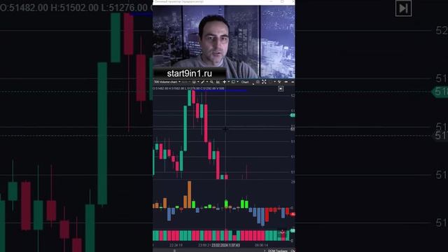 Биткоин Супер Неэффективность 5