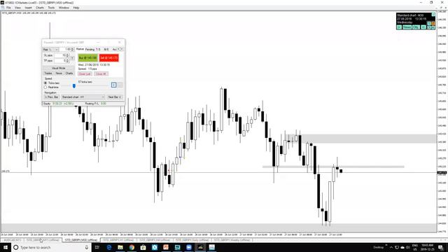6 Simulation - Back to The Basics