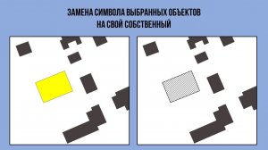 Замена символа выбранных объектов