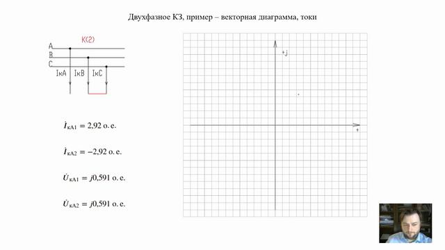 ЭМПП Практика 6