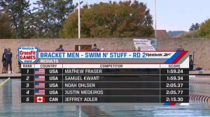 2020 CrossFit Games Event 10 - Swin 'n Stuff - Men