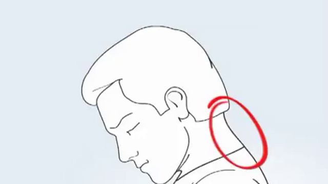 Тест «С подбородком»