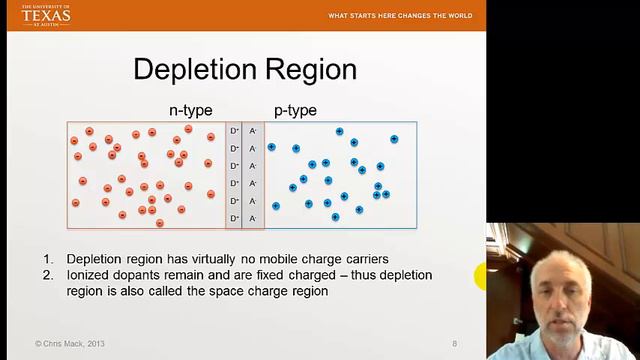 Lecture 6 (CHE 323) P-N Junctions