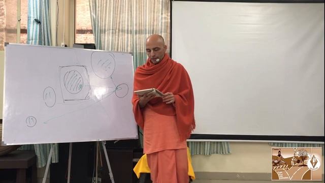 13 лекция. Бхагавад-гита. Глава 3. (Вриндаван, 20.12.2017) Ватсала дас.mp4