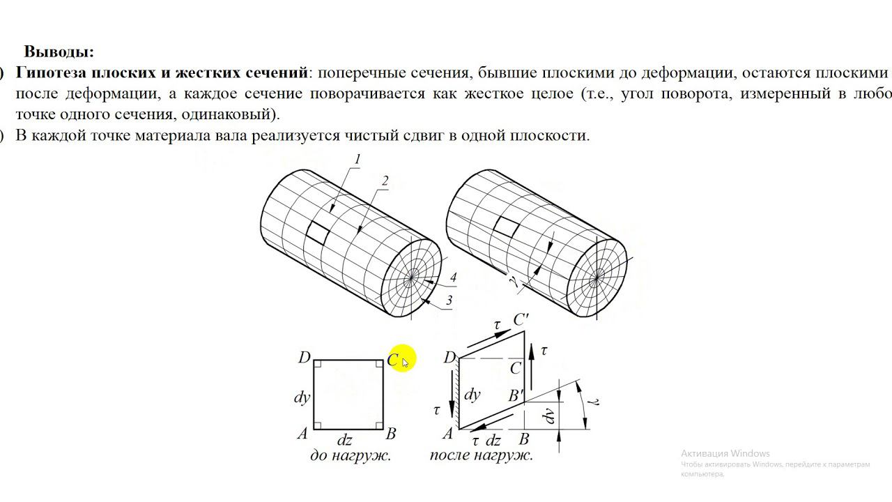 Кручение. Часть 2  Геометрическая сторона задачи