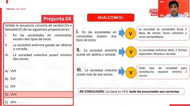 UNI Anual 2021 | Semana 11 Economía Sesión 02