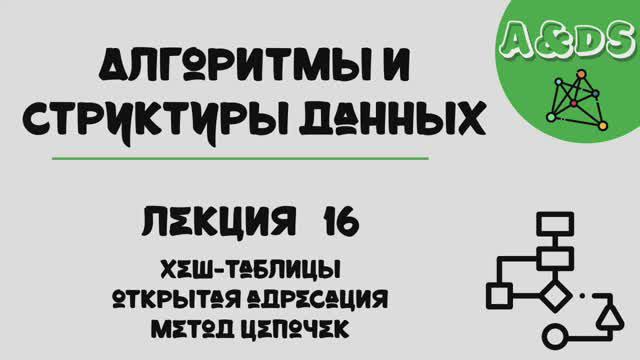 АиСД, лекция 16:хеш-таблицы