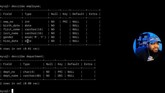 MySQL Course for Beginners