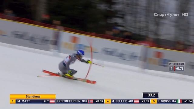Горные лыжи. Кубок мира 2017⁄2018. Загреб. Мужчины. Слалом. 1-я попытка. 4.01.2018