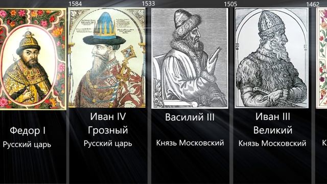 ⚜ ПРАВИТЕЛИ РОССИИ ⚜  Последние 1160 лет.  ХРОНОЛОГИЯ.⚜
