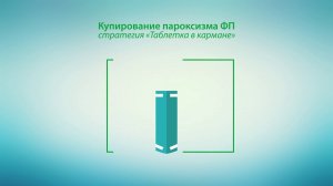 Ролик Индап_Нитремед_Пропанорм