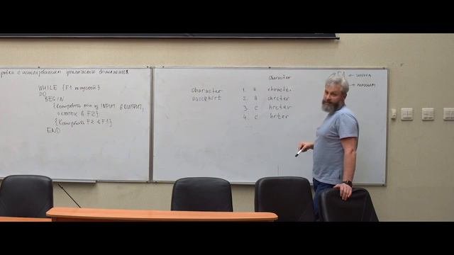 Лекция 6. Текстовые файлы и циклическое выполнение.