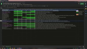 Elden Ring | Sorcery Scaling For All Staffs | Which Is The Best Staff? | 1440P 60FPS