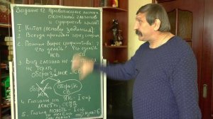 Задание № 12. Правописание личных окончаний глаголов и суффиксов причастий (Часть 1). ЕГЭ 2022 г.
