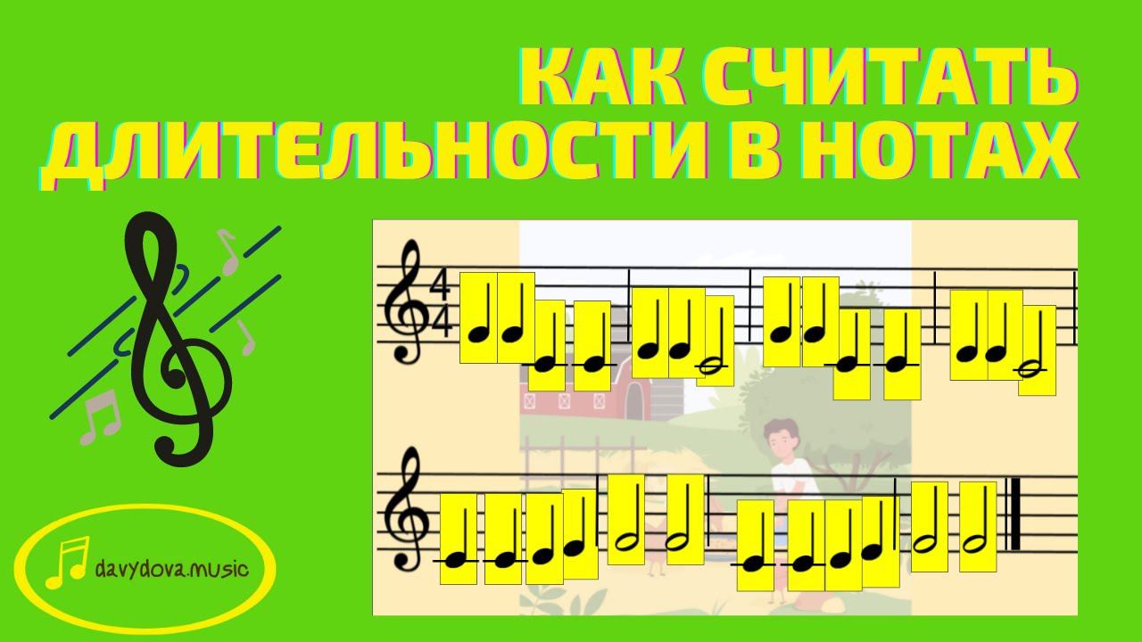Как считать длительности в нотах