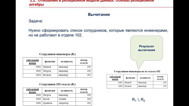 Лекция от 01.04.24