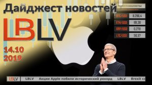 LBLV Акции Apple побили исторический рекорд 14.10.2019