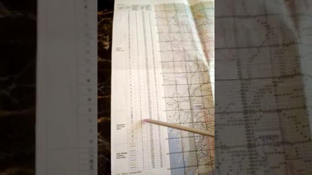 Обзор набора NOVA SLOBODA "Город для двоих"