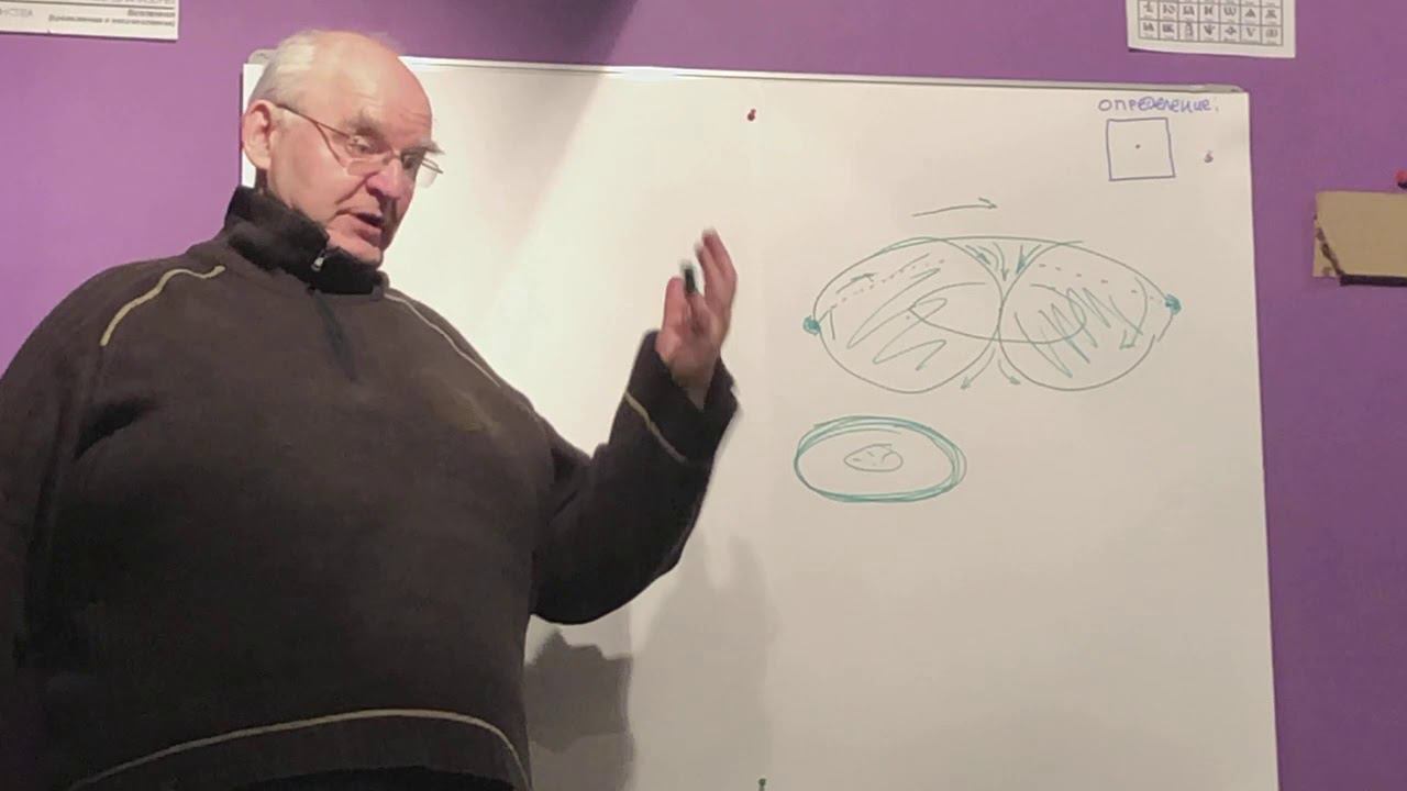 ГенШи о модели сознания_часть2