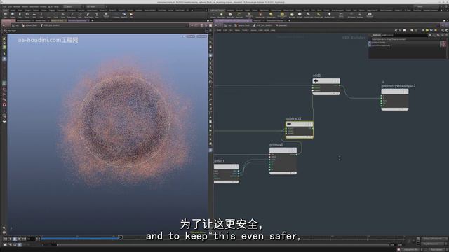 19. Particles Forces