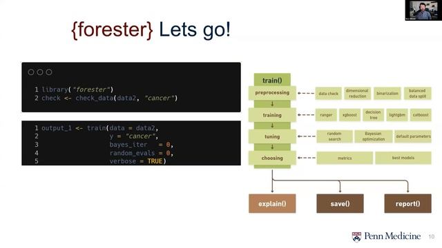 Using Machine Learning in R To Create Machine Learning Models With Clinical Data – смотреть ...