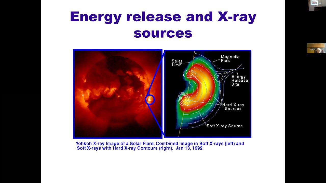 Конференция "Идеи С.Б. Пикельнера и С.А. Каплана и современная астрофизика" ГАИШ МГУ 10.02.2021