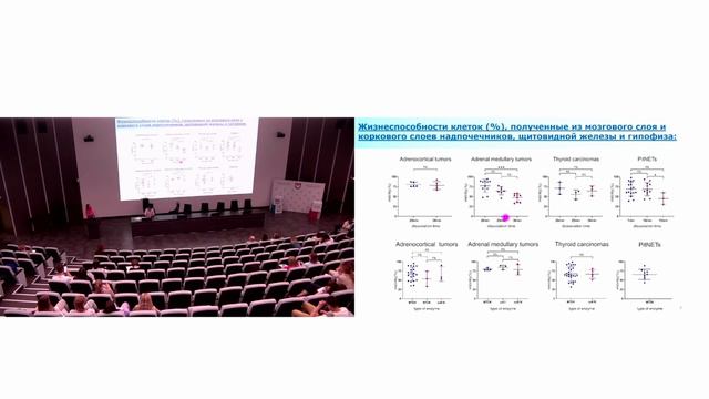 19 Оптимизация пробоподготовки к single-cell RNA-Seq на примере эндокринных опухолей